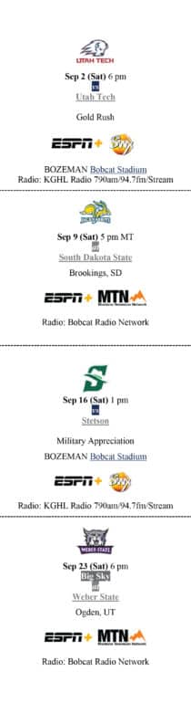 MSU Bobcats - The Mighty 790AM & 94.7FM KGHL