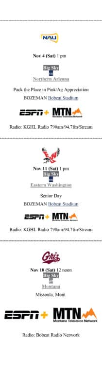 MSU Bobcats - The Mighty 790AM & 94.7FM KGHL