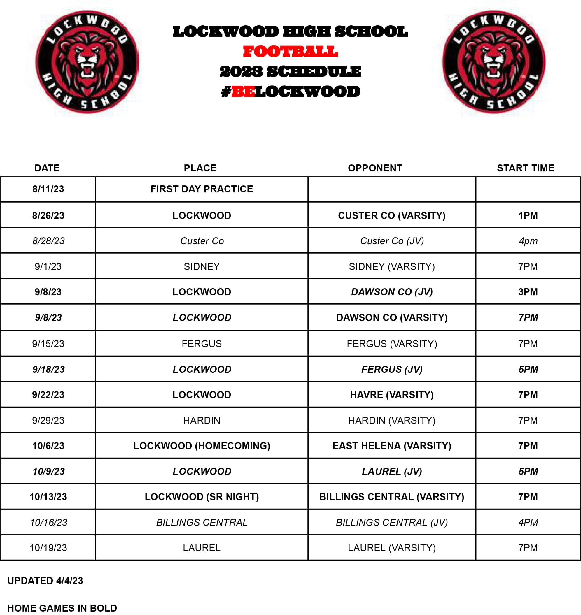 Lockwood Lions - The Mighty 790AM & 94.7FM KGHL